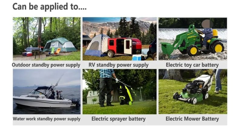 12V Battery Types: A Comprehensive Analysis - Delong Energy