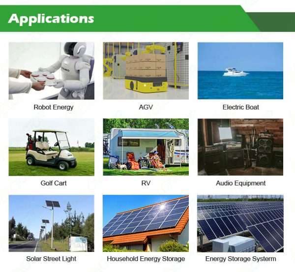 Lithium Ion VS. Lead Acid Batteries | Compare Guide - Delong Energy