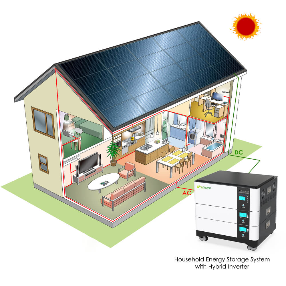 48v/51.2V 200Ah 10kwh All In One Energy Storage System With 10kw ...