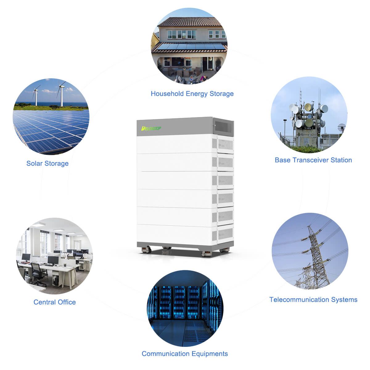 60kwh Lifepo4 Battery 600V 100Ah High Voltage Pack Delong - Delong Energy