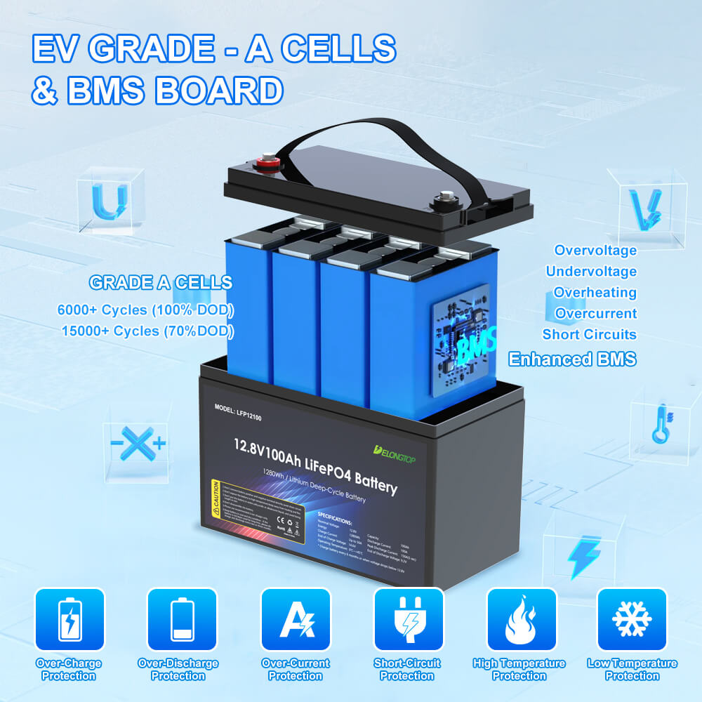 12V 560Ah Lithium Lifepo4 Battery - Delong Energy