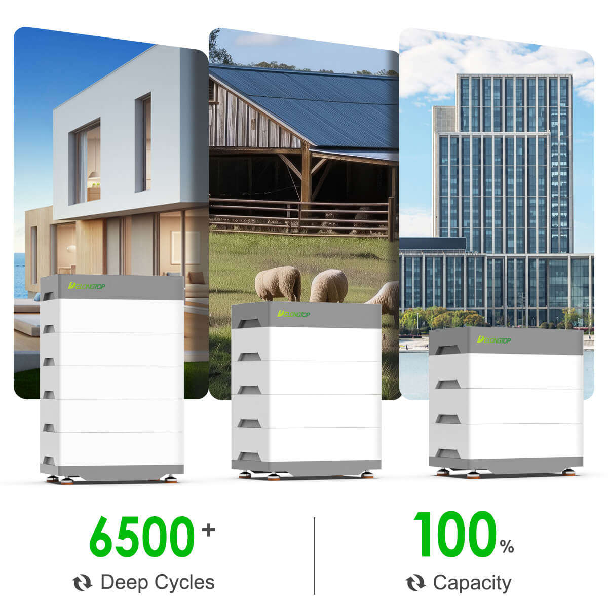 400V 64kWh Lithium Battery Pack For UPS, Solar Storage - Delong Energy