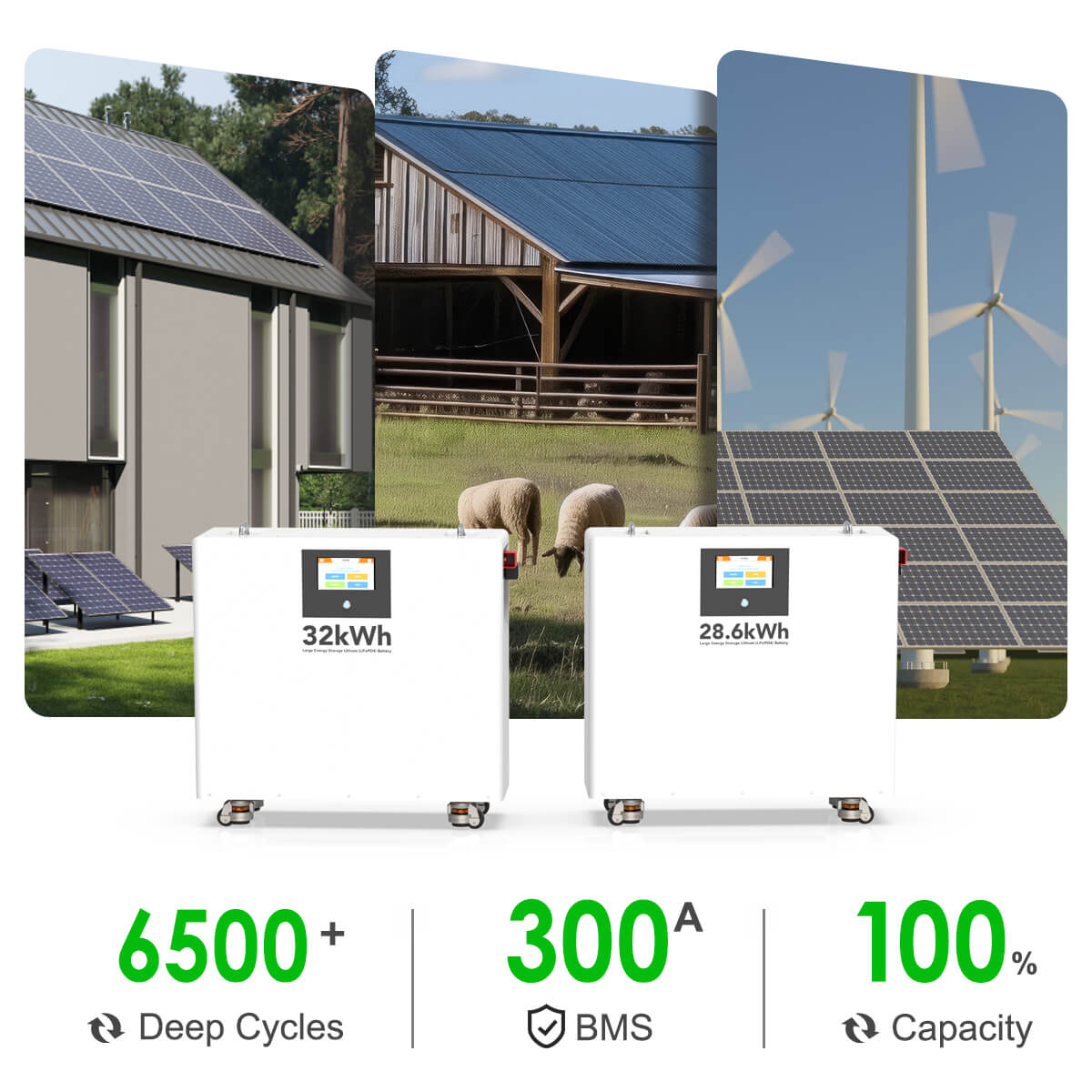 32kWh Battery Bank 51.2V Solar System For Home Use - Delong Energy