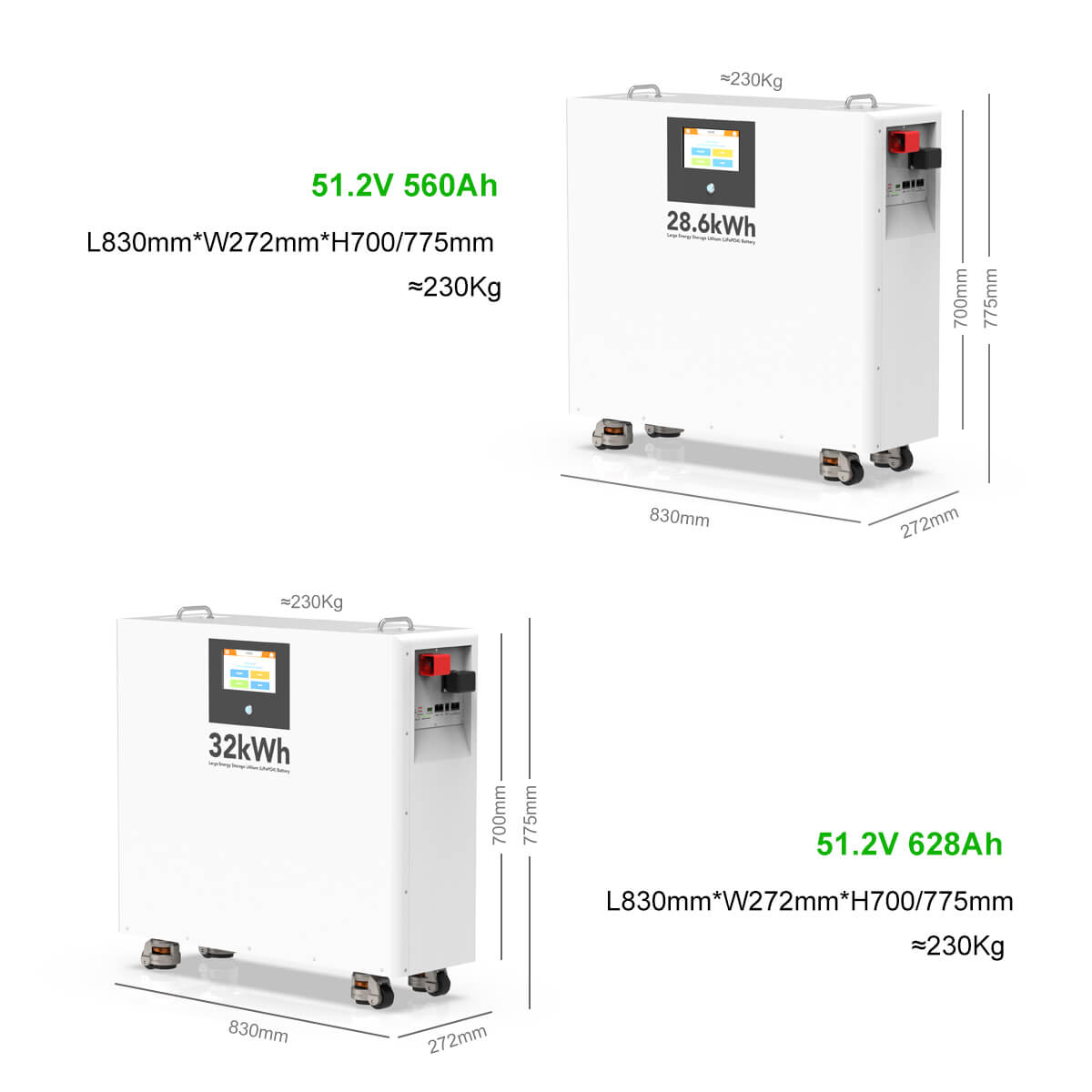 32kWh Battery Bank 51.2V Solar System For Home Use - Delong Energy