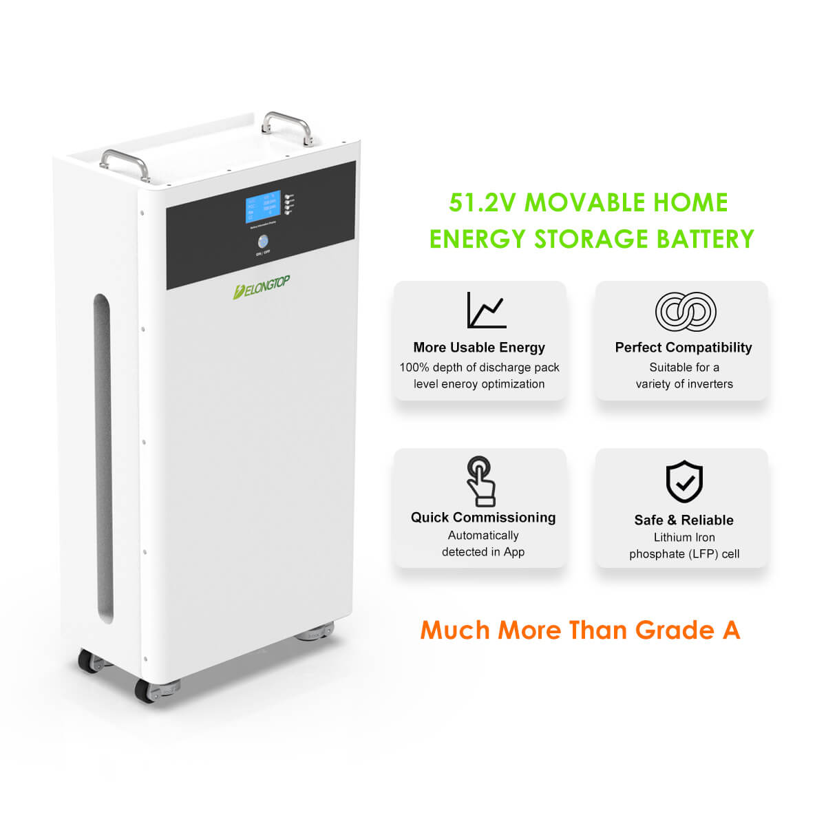 11kwh Lifepo4 Battery For Solar Delong - Delong Energy
