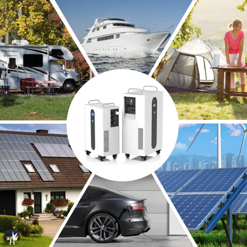 Are Portable Power Stations Worth It in 2025? Guide for Buyers - Delong ...