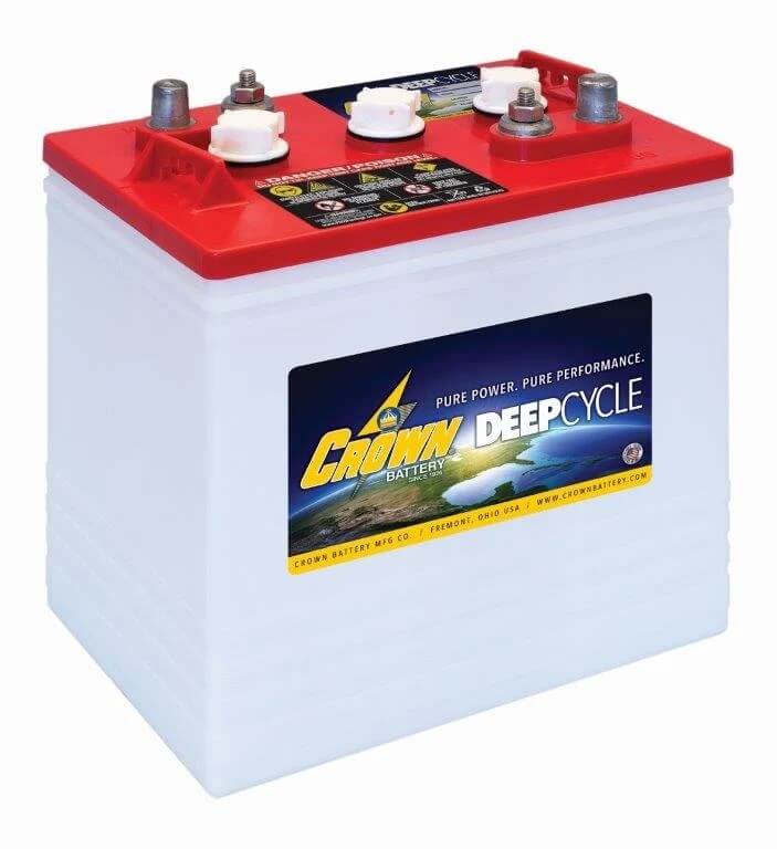 Best Battery for Golf Cart - Comprehensive Guide 2025 - Delong Energy