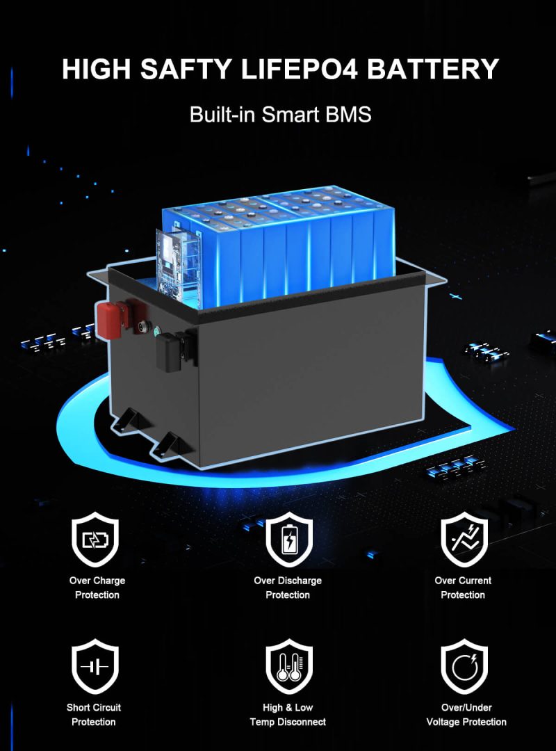 Complete Guide to Lithium Battery Pack Design and Assembly - Delong Energy